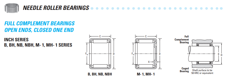 B-3224 KOYO NEEDLE ROLLER BEARINGS - SKF Bearing|NSK Bearing|FAG Bearing-WHCD Bearing Co., Ltd.