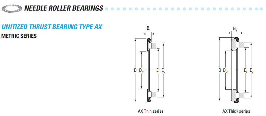 AX 15 240 300 KOYO NEEDLE ROLLER BEARINGS - SKF Bearing|NSK Bearing|FAG ...